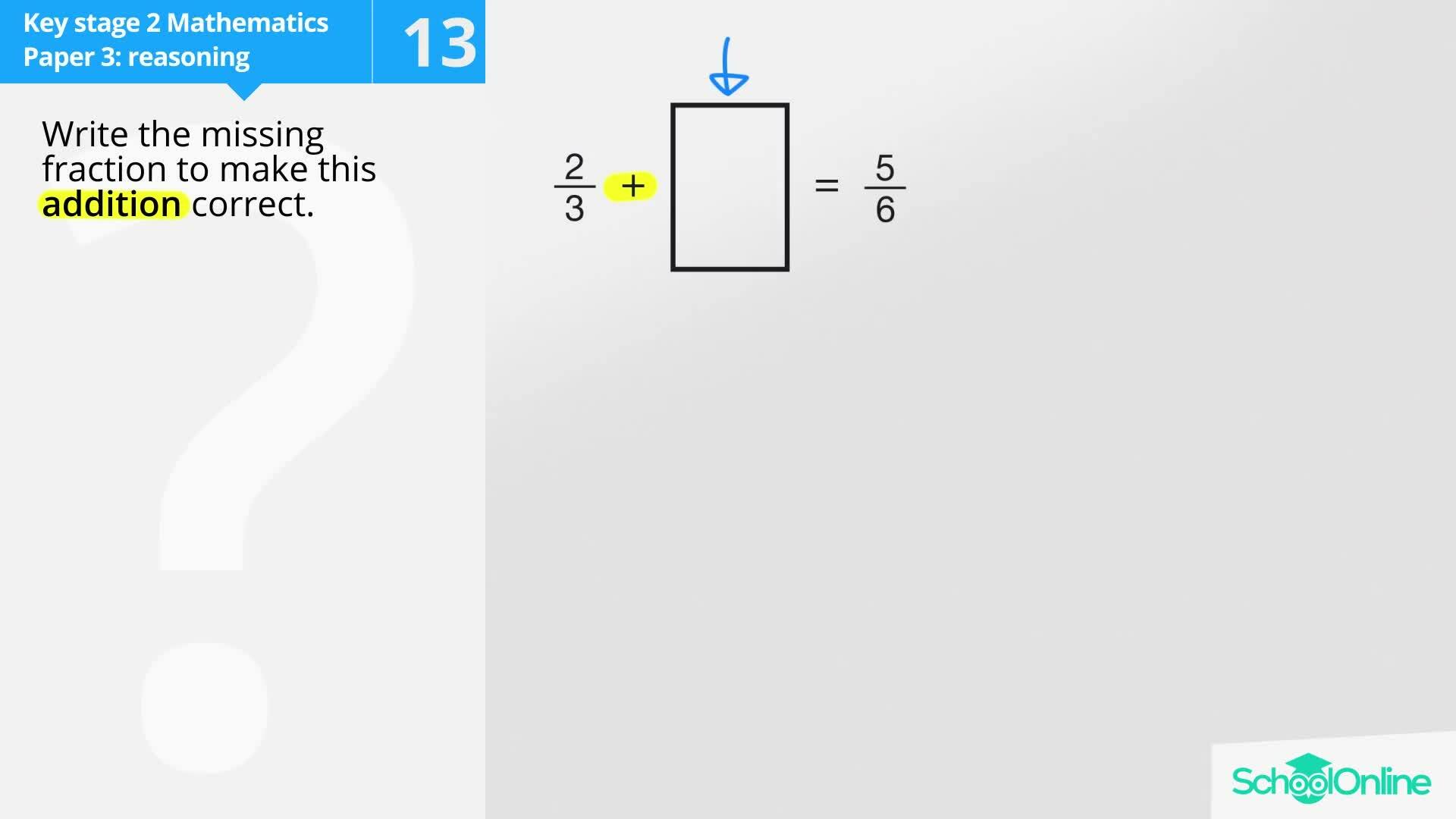 Missing Numbers In Fraction Addition Solving For The Unknown Maths